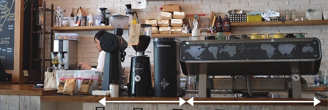 Commercial Coffee Machines UK | Ultimate Guide - Batch Coffee Club