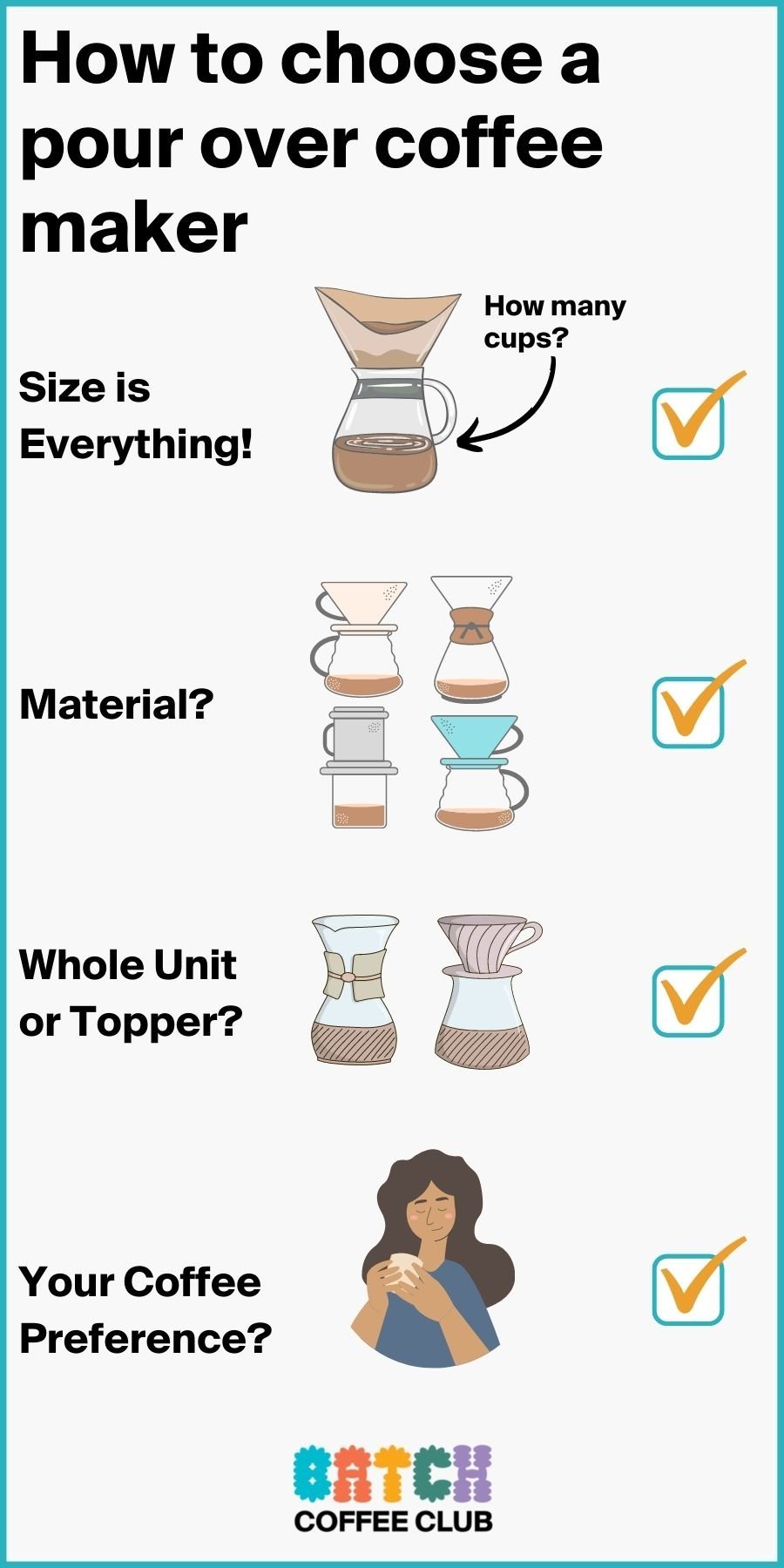 7 Pour Over Coffee Makers 2024 - Batch Coffee Club